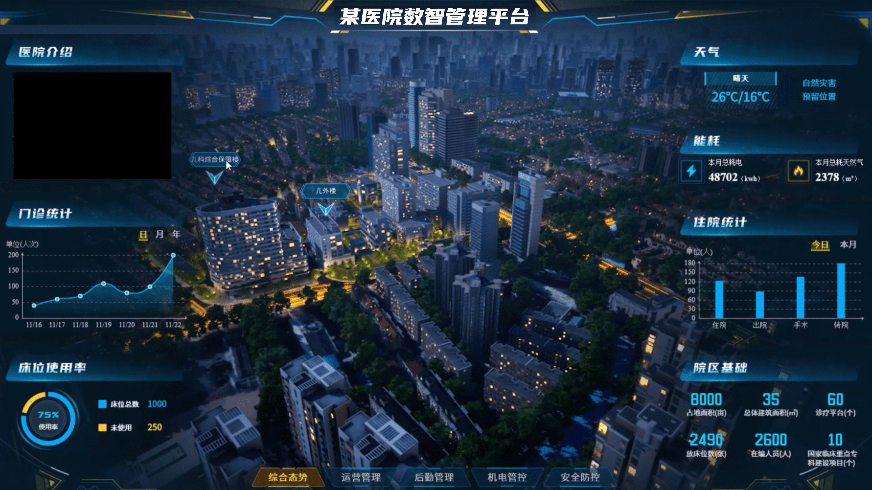 专注数字孪生7年-BIM|GIS|IOT|三维可视化200+项目 • 上海漂视