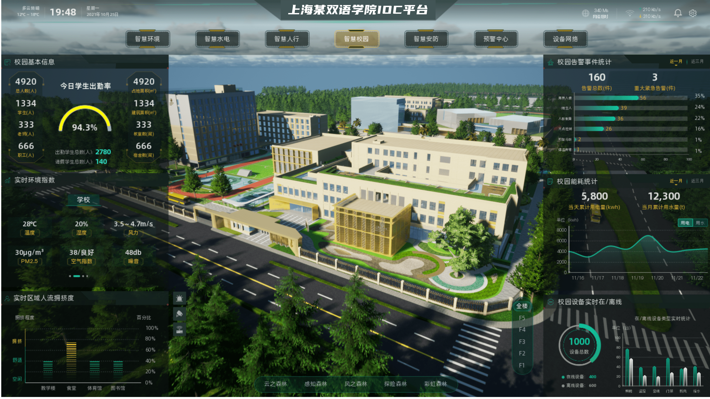 专注数字孪生7年-BIM|GIS|IOT|三维可视化200+项目 • 上海漂视