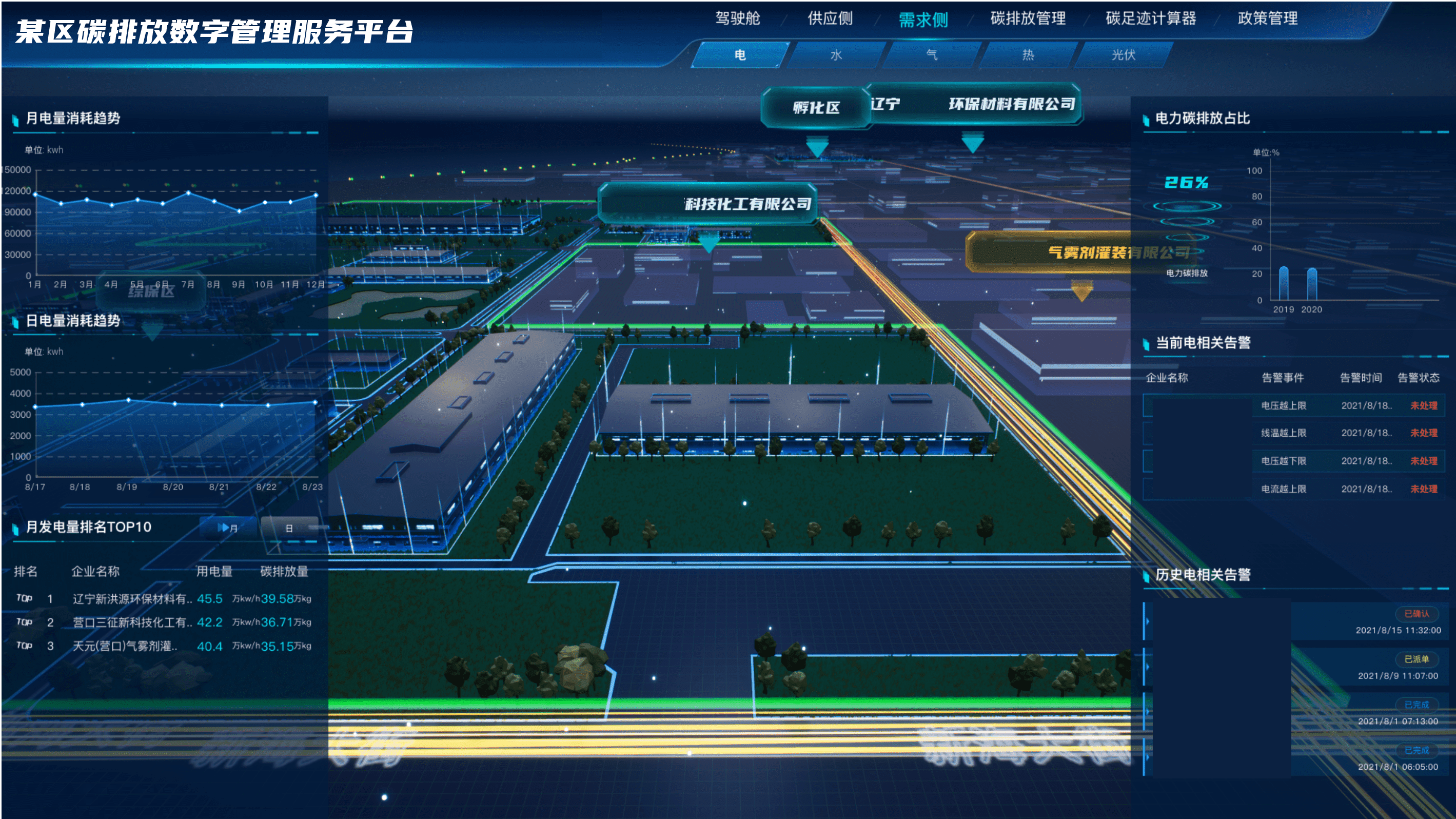 专注数字孪生7年-BIM|GIS|IOT|三维可视化200+项目 • 上海漂视